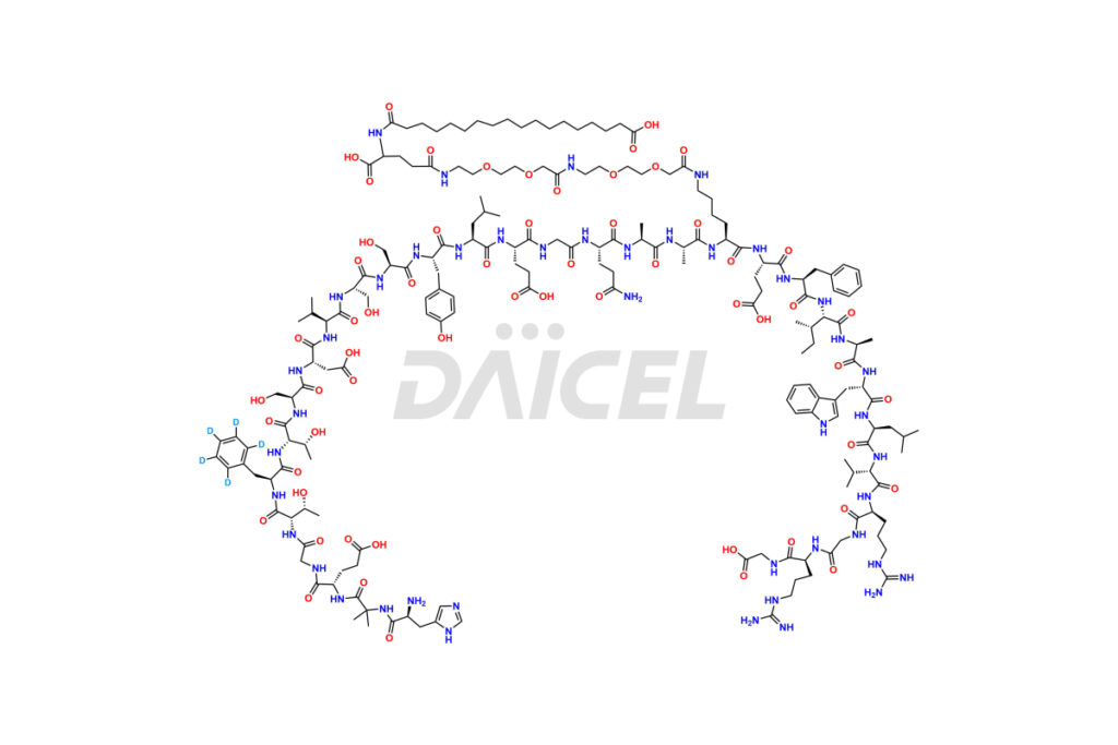 Semaglutide Archives - Daicelstandard