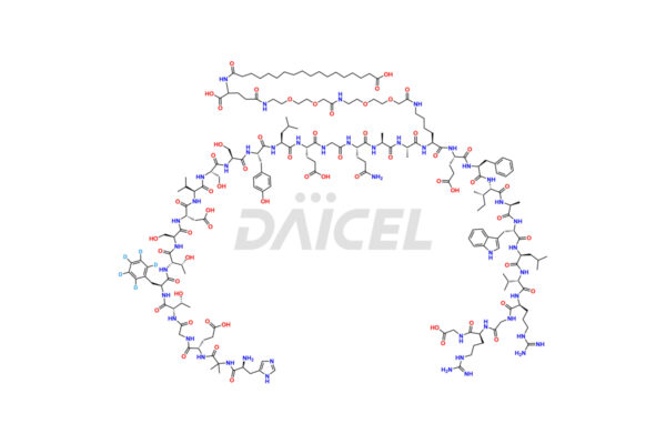 Semaglutide Archives - Daicelstandard